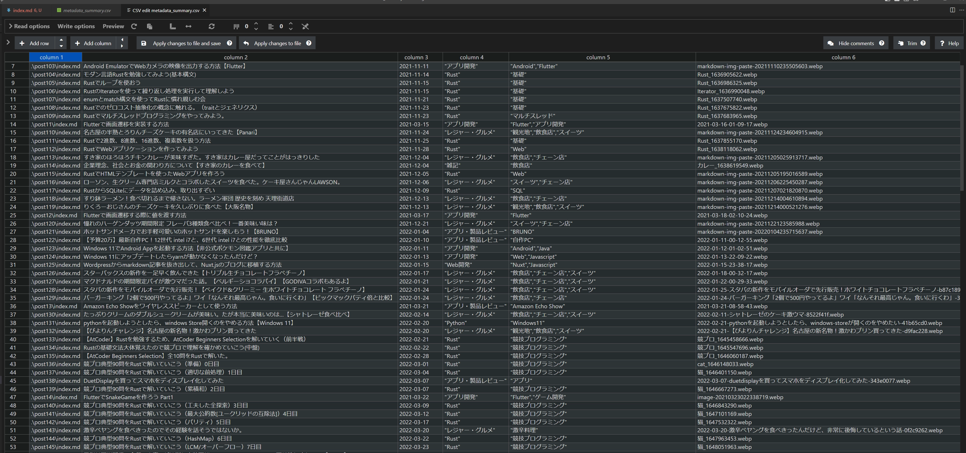 EDINET APIを用いて企業情報を取得するPythonコードを書いた。 - 心のデブを信じろ